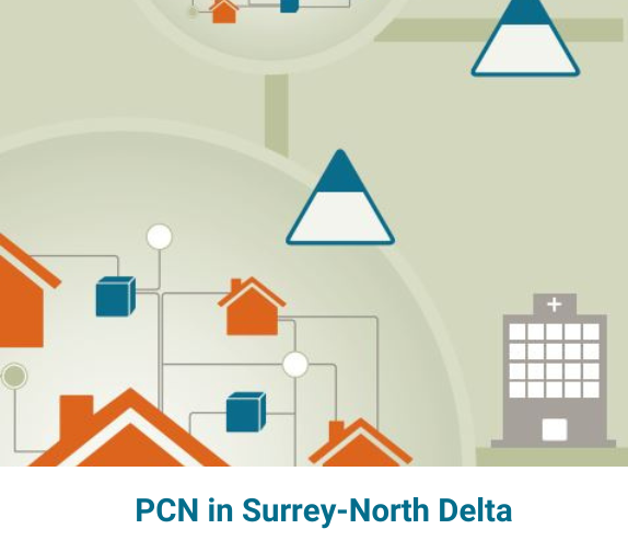 PCN And Your Practice | Divisions of Family Practice